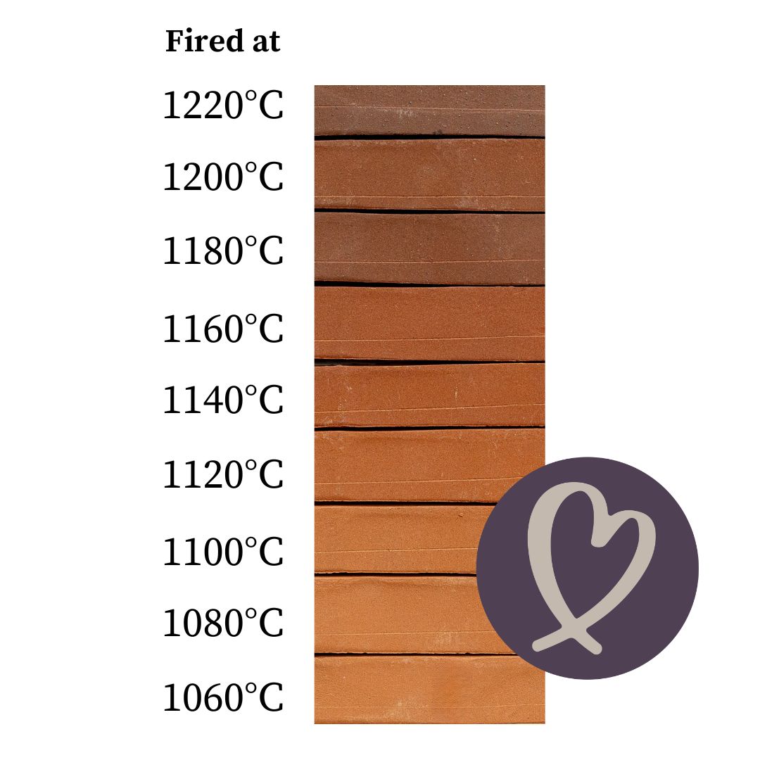 Standard Red Terracotta | Northern Kilns